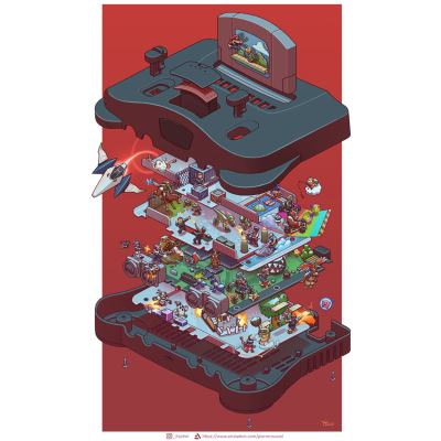 These “Exploded” Console Prints are the Perfect Complement to your ...