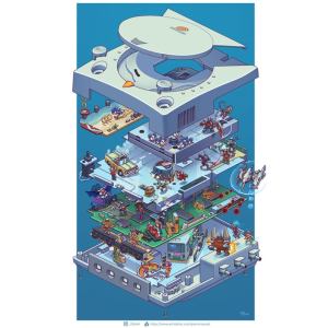 These “Exploded” Console Prints are the Perfect Complement to your ...